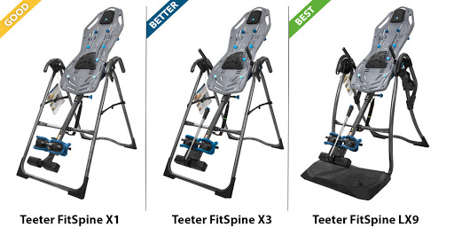 Best Inversion Tables Review 2019 - What All You Need to Know!