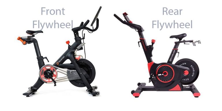 What is the Flywheel on an Exercise Bike?